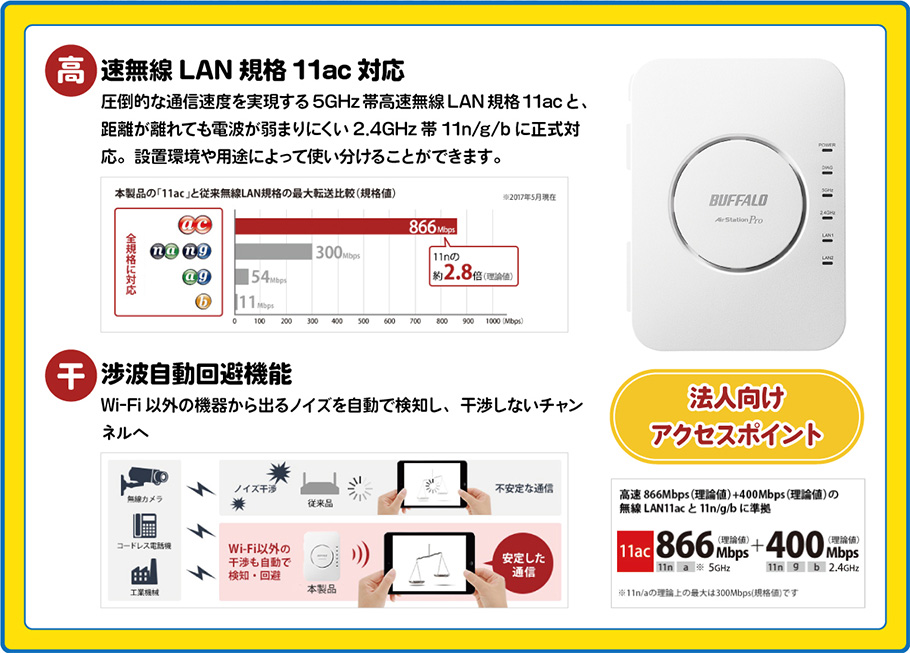 ネットワーク機器（UTM・WiFi・NAS・サーバー） | パソコン・複合機・ネットワークの総合IT商社は浅間商事